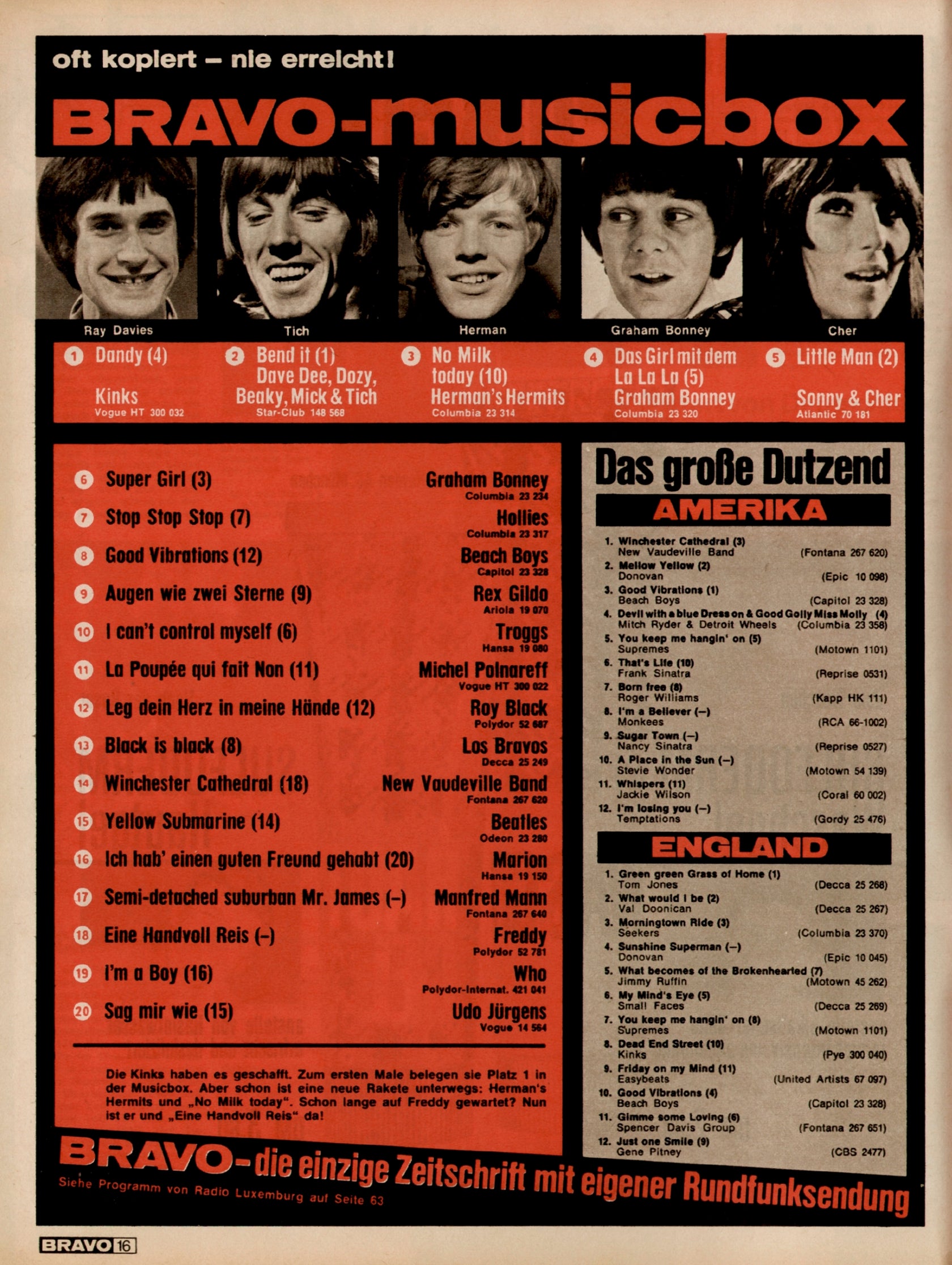 BRAVO, POP, POPFOTO, and many more magazines | bravo-archiv-shop